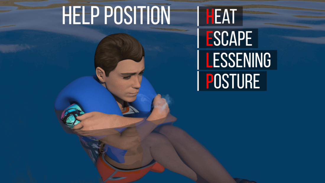 What Are The 4 Stages Of Cold Water Immersion